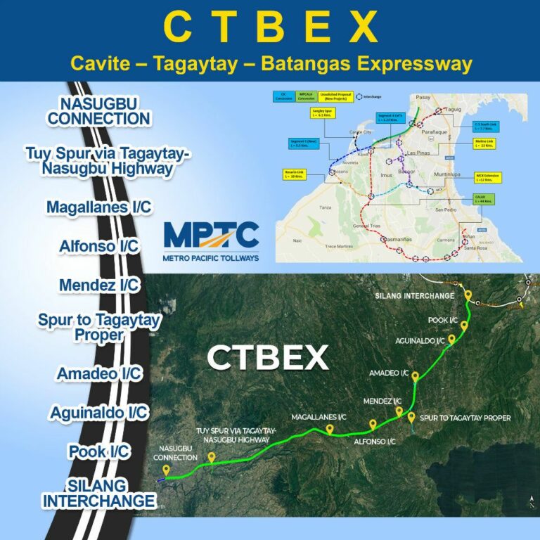 Cavite-Tagaytay-Batangas Expressway (CTBEX)